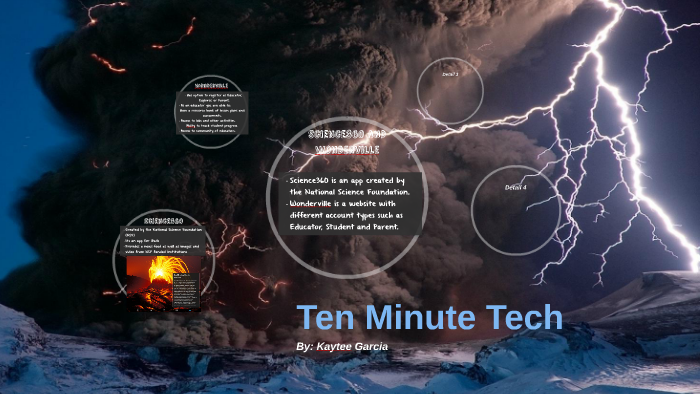 Ten Minute Tech by Kaytee Garcia on Prezi