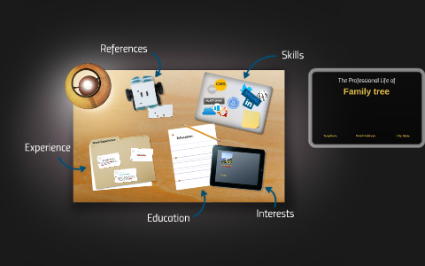 Family tree by annabel king-begg on Prezi