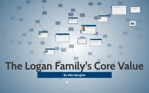 The Logan Family's Core Value by Wesley Baugher on Prezi