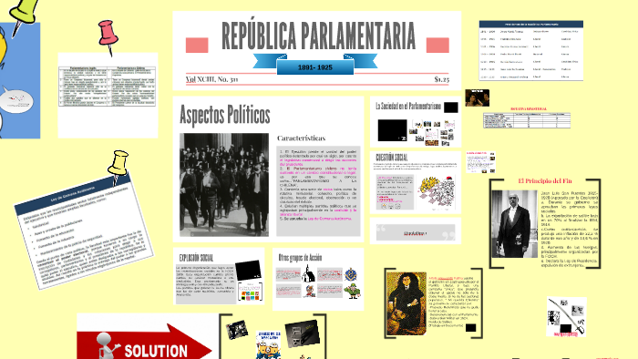 REPÚBLICA PARLAMENTARIA by Patricia Miranda on Prezi