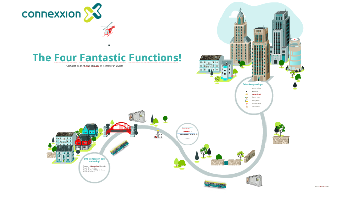 The Four Fantastic Functions! by on Prezi