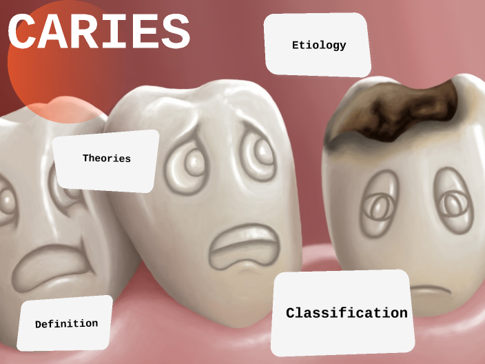 Caries by yohan chacko on Prezi