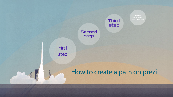 How to create a path on prezi by Blue Valley School on Prezi