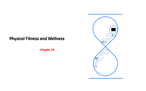 Physical Fitness and Wellness by bailey crespi on Prezi