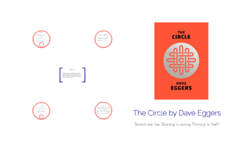 The Circle by Dave Eggers by Abby Watkins on Prezi