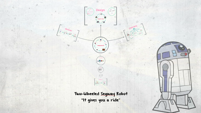 Two-Wheeled Segway Robot by ahmed yossry on Prezi