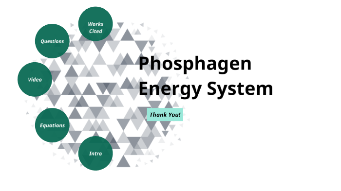 Phosphagen Energy system by Christopher Brodsky on Prezi