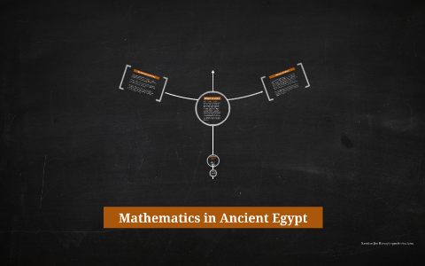 Mathematics in Ancient Egypt by Nat Gray