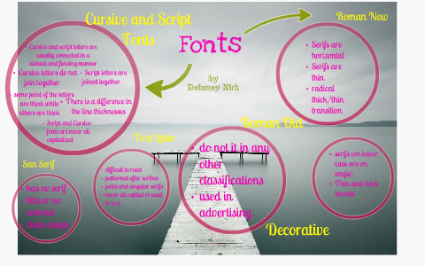 cursive/script by delaney kirk on Prezi