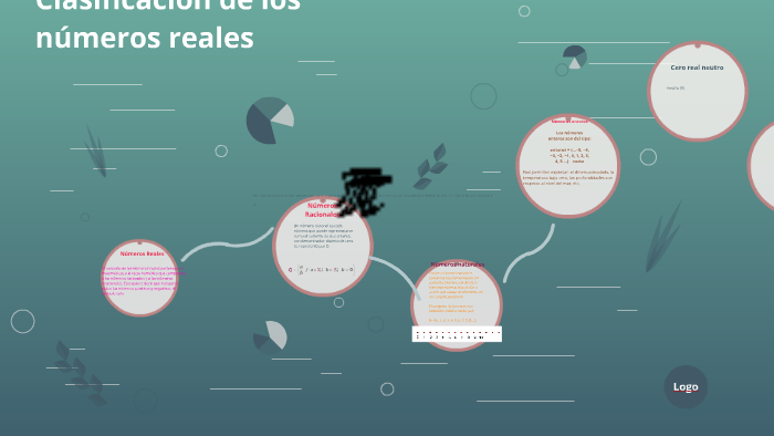 Clasificación de los números reales by maritza paucar