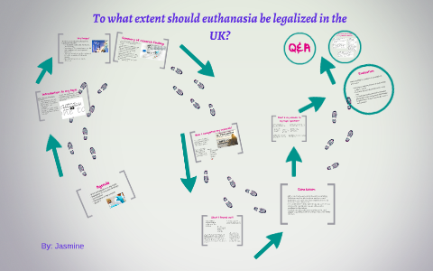 To what extent should euthanasia be legalized in the UK? by Jasmine ...
