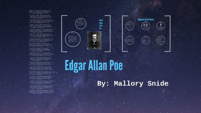 Edgar Allan Poe by Mallory Snide on Prezi