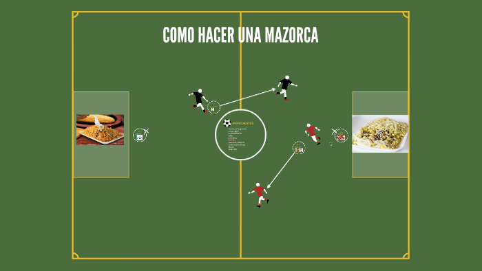 COMO HACER UNA MAZORCA by sergio fontalvo