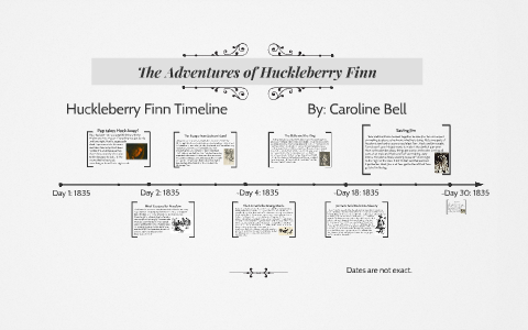Huckleberry Finn Timeline by Caroline B on Prezi