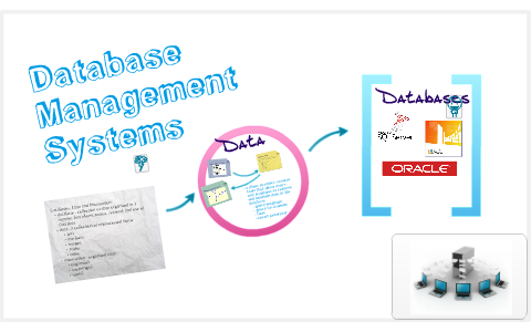 Chapter 9: Database Management Systems by Timothy Koh on Prezi