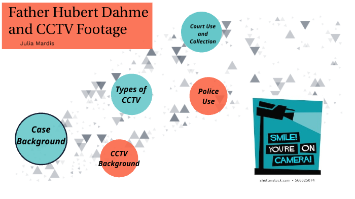 Father Hubert Dahme and CCTV by Julia Mardis on Prezi