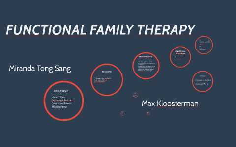 FFT by Miranda Tong Sang on Prezi