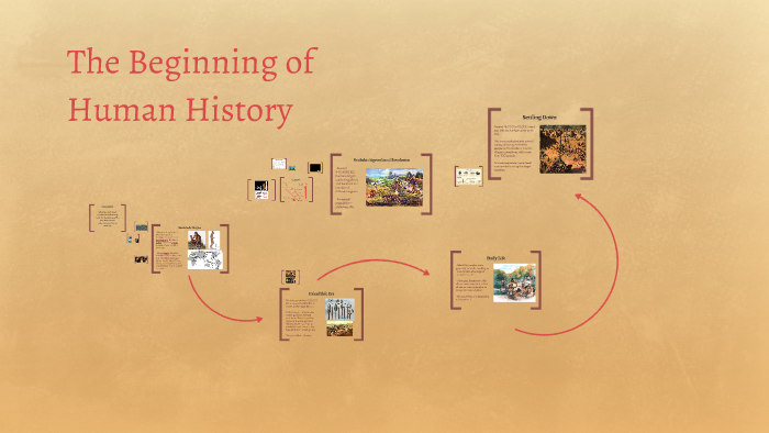 The Beginning of Human History by Luke Bailey on Prezi