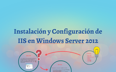 Instalación y configuración del IIS en Windos Server 2012 by cristina ...