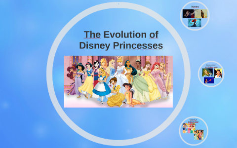 The Evolution of Disney Princesses by Maria Skomp on Prezi