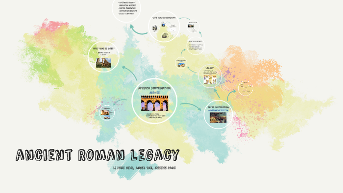 ancient roman legacy by Meehee Park on Prezi