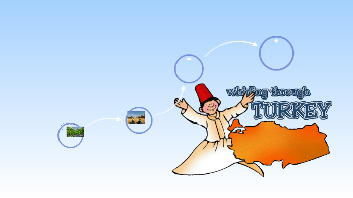 TURKISH FLAG by sagar pawaskar on Prezi