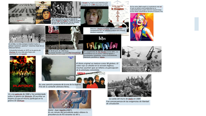 Collage Guerra fría by Yazmin Garcia on Prezi