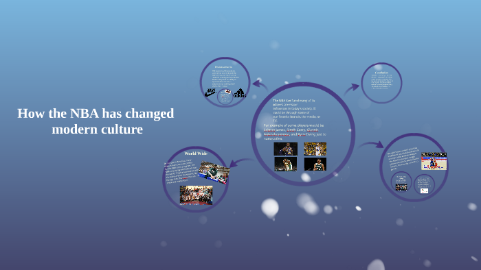 How the NBA has changed modern culture by ethan wark on Prezi