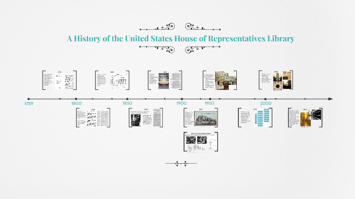 A History of the United States House of Representatives Library by ...