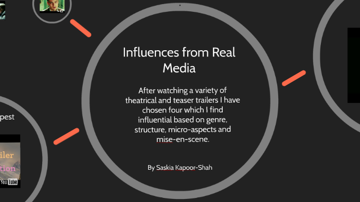 Influences from Real Media by media studies on Prezi