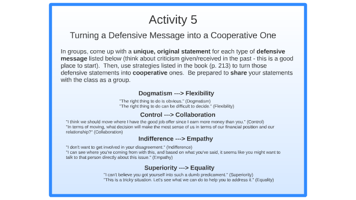Turning a Defensive Climate into a Supportive Climate by Danielle ...