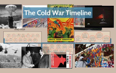 The Cold War Timeline by Karyn Anderson on Prezi
