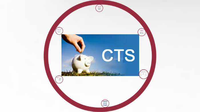 ¿Que es CTS? by angela DC on Prezi