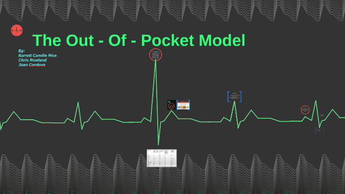 The Out - Of - Pocket Model by Barrett Camille Rice on Prezi