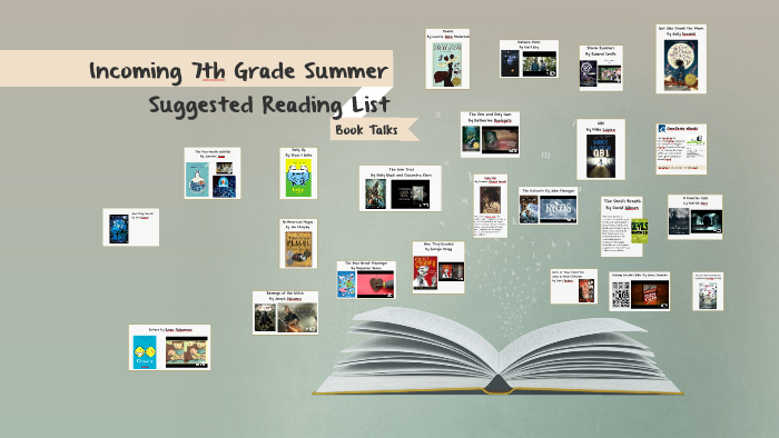 7th Grade Summer Reading List by Nicole Weimer on Prezi