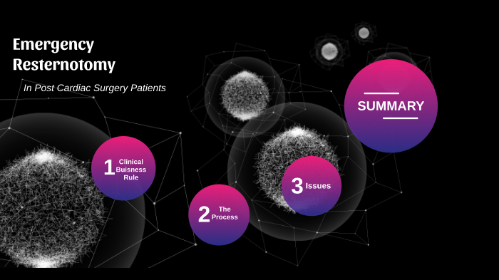 Resternotomy by Ben Cowan on Prezi