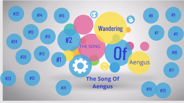 The Song Of Wandering Aengus by Janlynn Fisher on Prezi