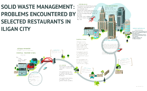 SOLID WASTE MANAGEMENT: PROBLEMS ENCOUNTERED BY SELECTED RES by Paul ...