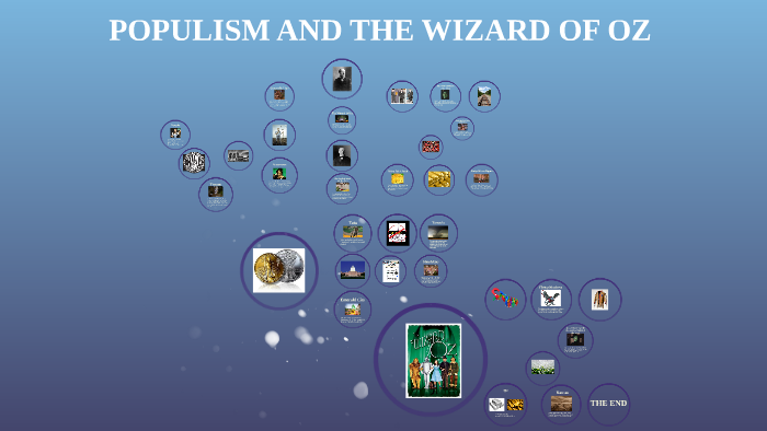 POPULISM AND THE WIZARD OF OZ by Jacqueline Stehle on Prezi