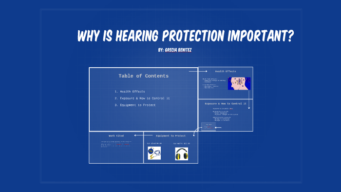 Why Is Hearing Protection Important? by Grecia Benitez on Prezi