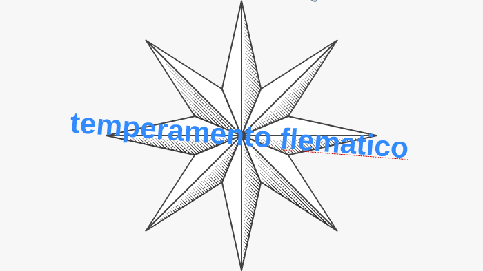 caracter flematico by isis pamela castillo serna on Prezi