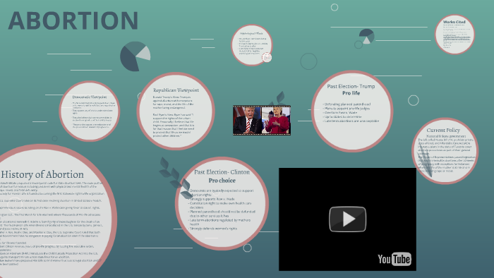 Group Project on Abortion by griffin simpson