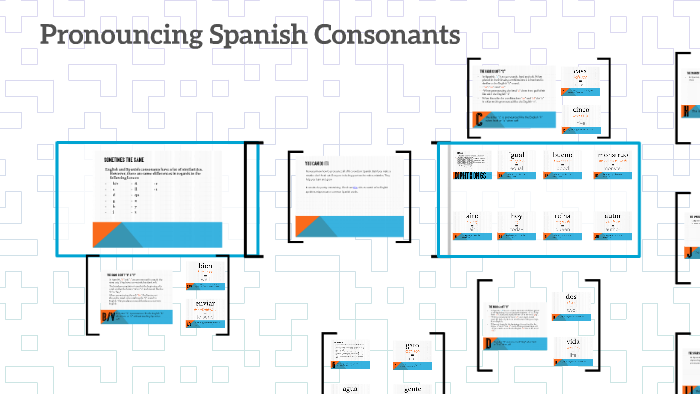 Pronouncing Spanish Consonants by Rachel Johnson