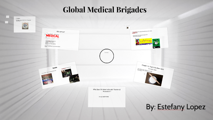 Global Medical Brigades by on Prezi