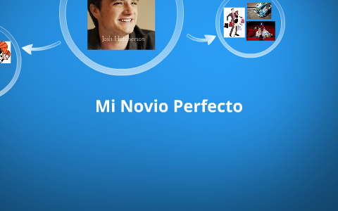 Mi Novio Perfecto by Nazmoon Miller on Prezi
