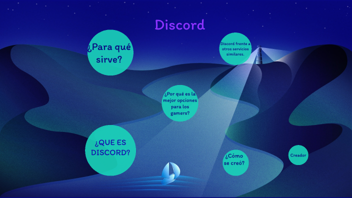 Historia de Discord by Cristhian Vàsquez on Prezi