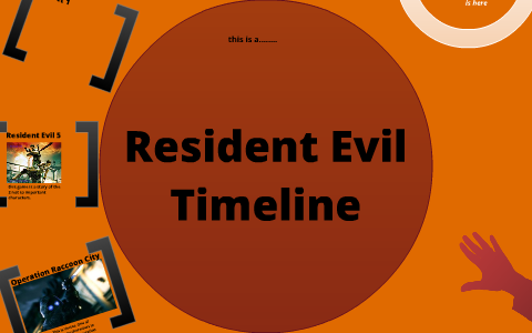 resident evil timeline by brayden cairns on Prezi