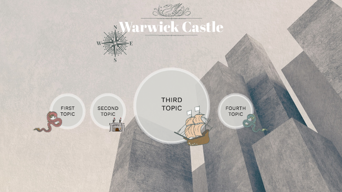 Warwick Castle by Zafeera karim on Prezi