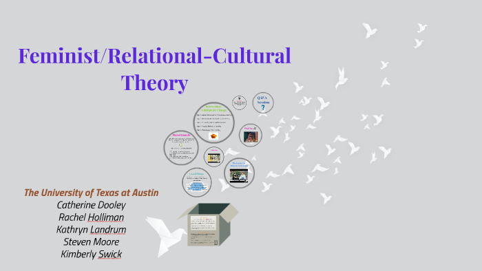 Feminist/Relational-Cultural Theory by Rachel Holliman on Prezi