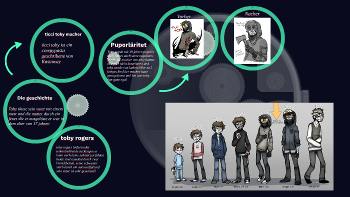 toby eren rogers by indira salome on Prezi